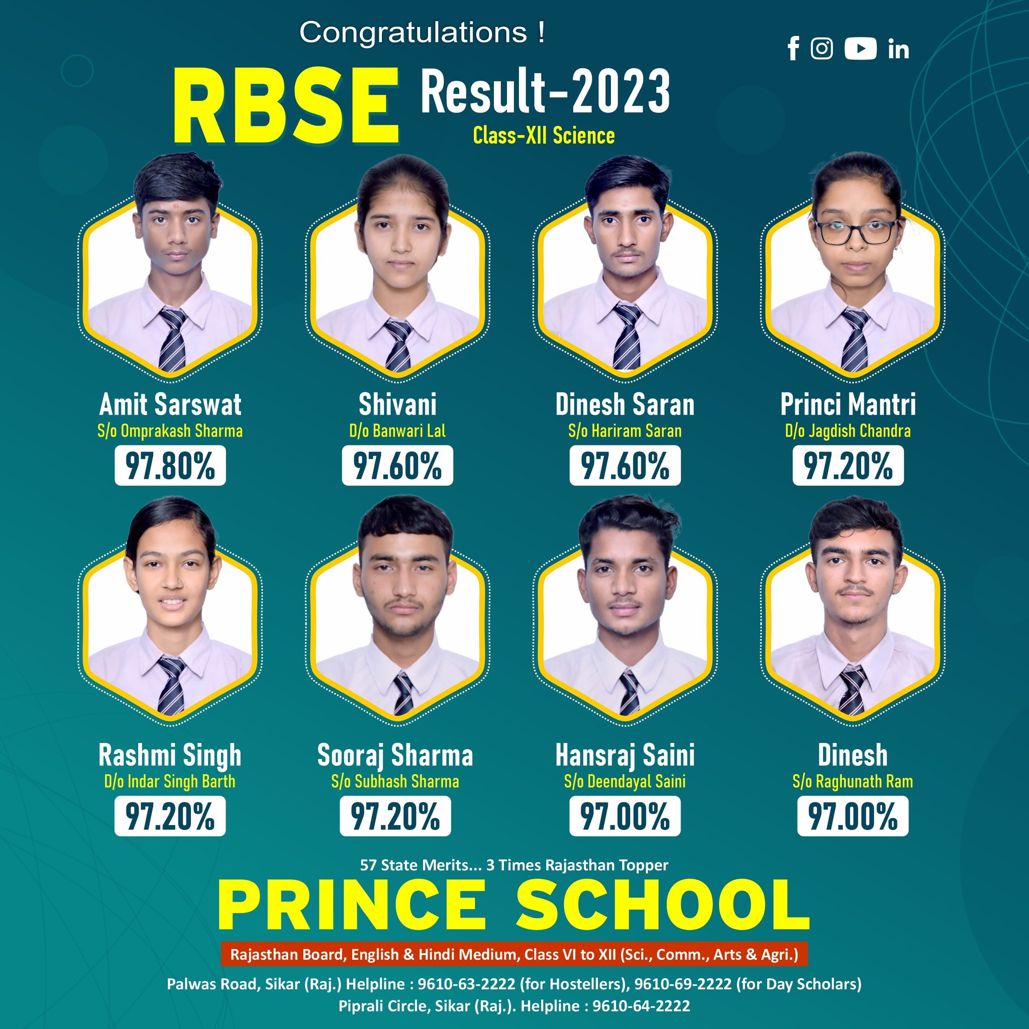 Highest 90%+ Achievers in RBSE 12th Science & Commerce Result 2023 ...